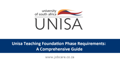 Unisa Teaching Foundation Phase Requirements: A Comprehensive Guide ...