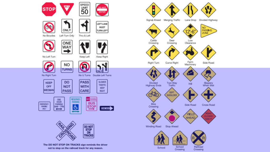 Take Free Learners License Test online - Jobcare